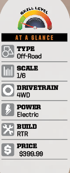BIGTIME BASHING! - Driving Redcat’s All-New Machete 4S 1/6-Scale 4WD ...